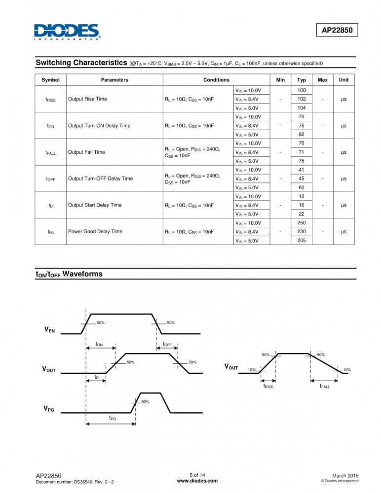 AP22850SH8-7 datasheet page 5