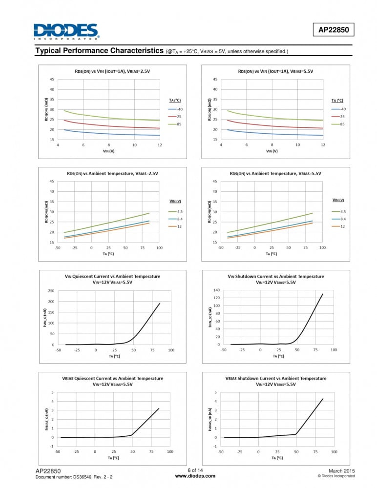 AP22850SH8-7 datasheet page 6