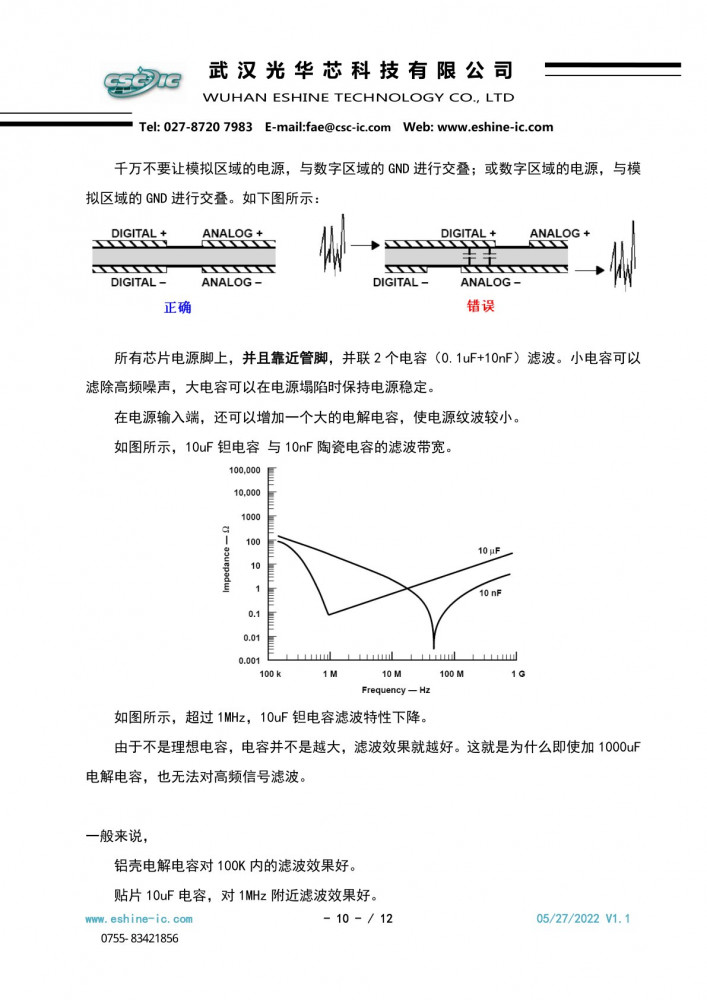 CJC6811A reference design page 10