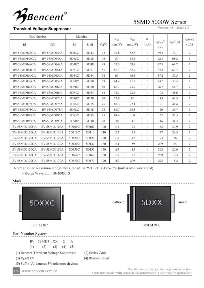 Bencent BV-5SMDJ26CA datasheet page 2