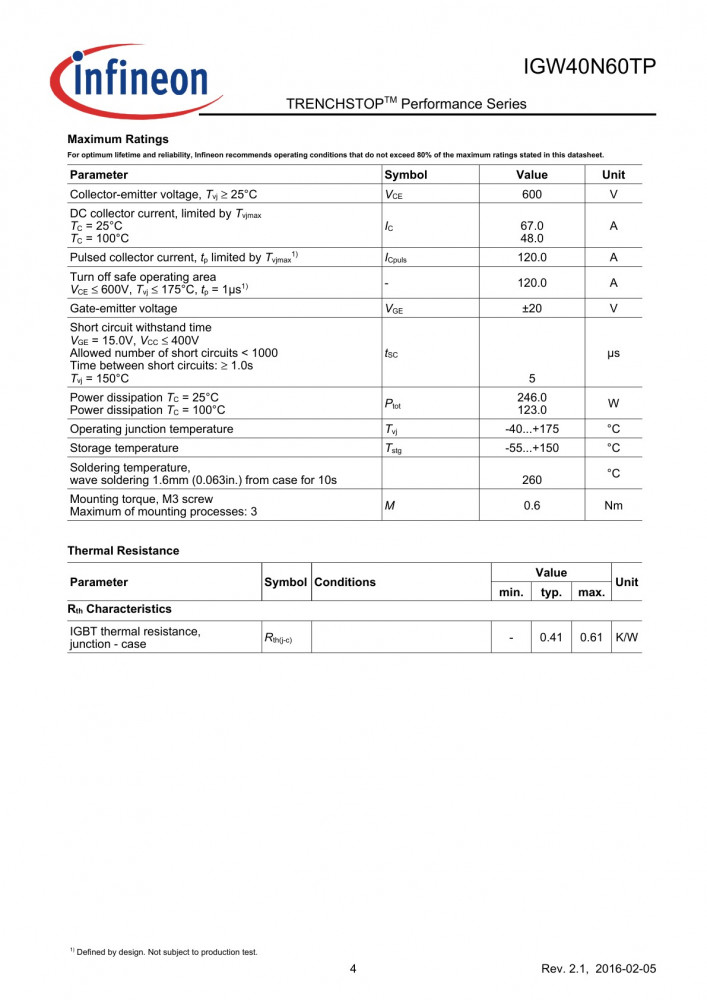 IGW40N60TP datasheet page 4