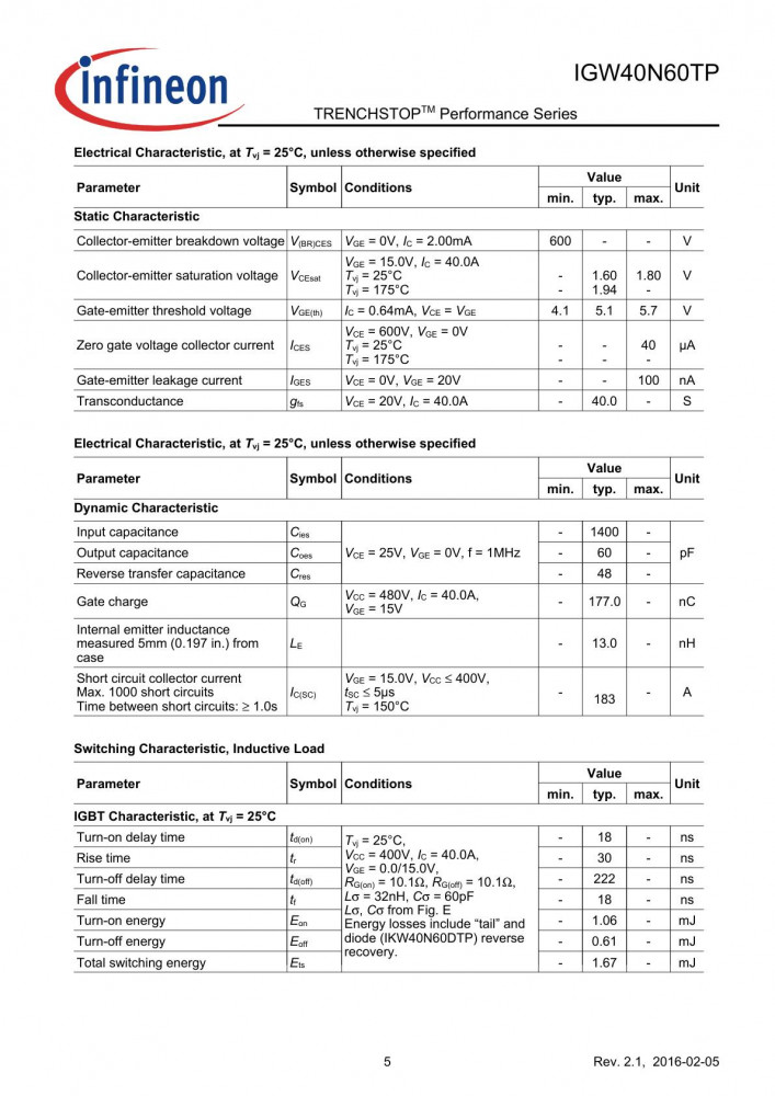 IGW40N60TP datasheet page 5