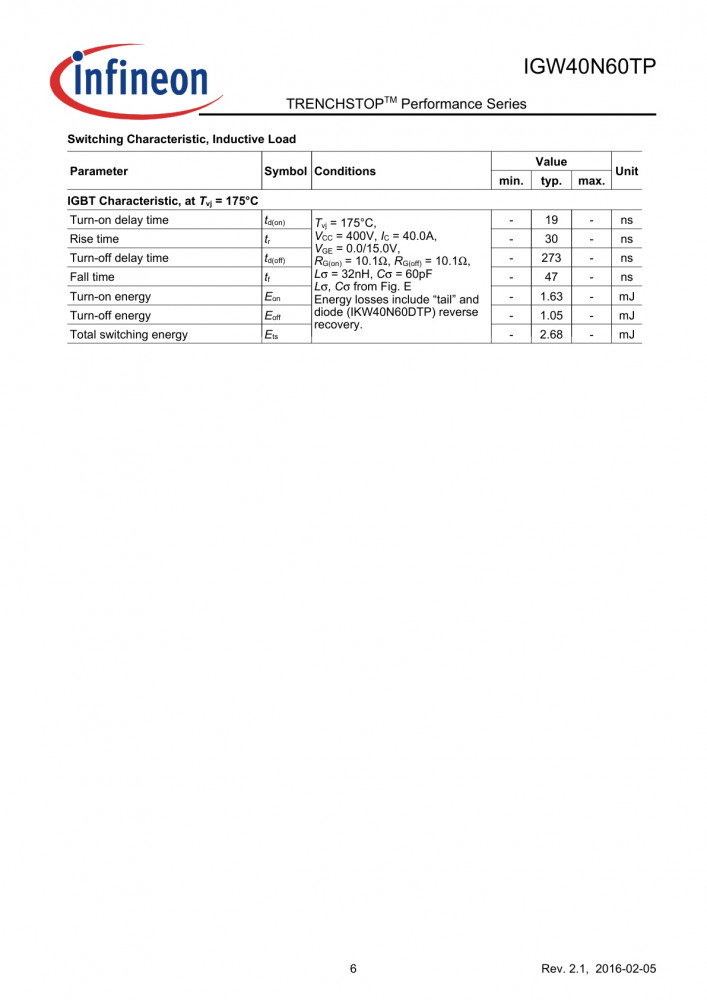 IGW40N60TP datasheet page 6