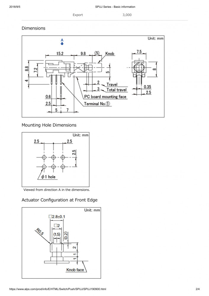 SPUJ190900 mounting hole dimensions