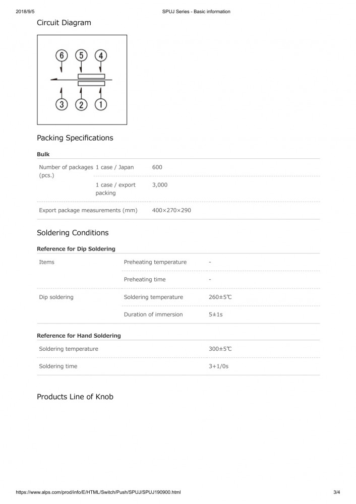 SPUJ190900 actuator configuration