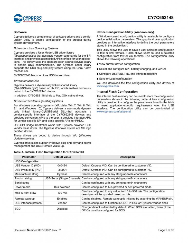 CY7C652148 datasheet page 10