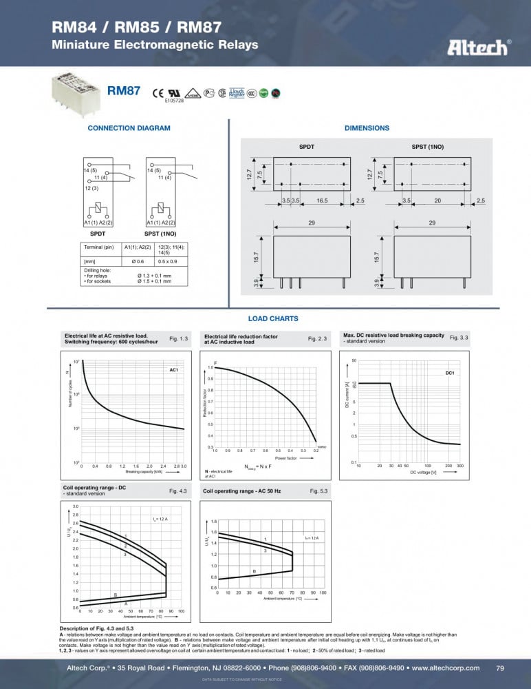Altech RM85 datasheet page 4