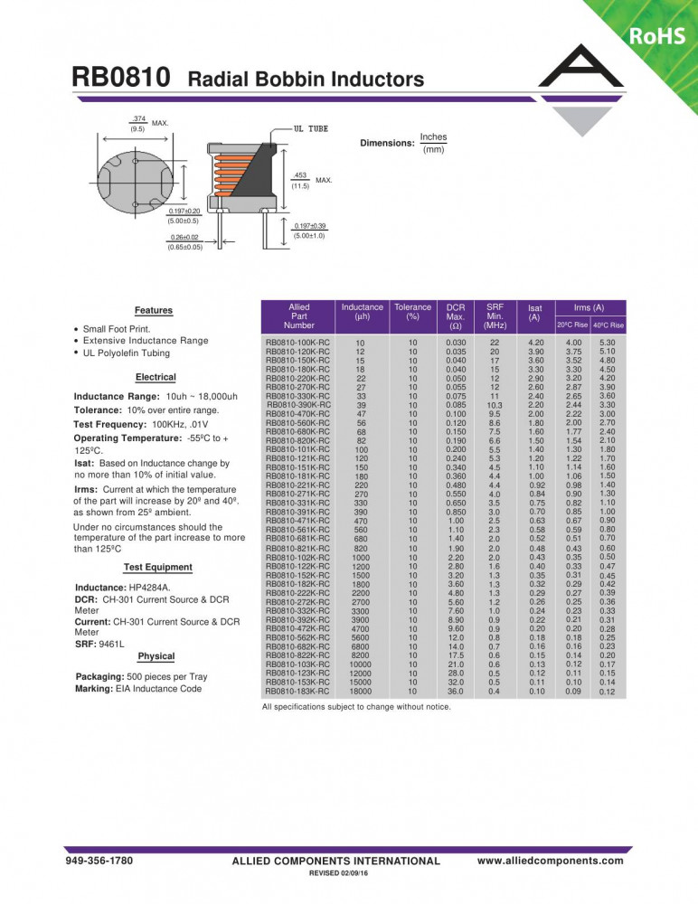 RB0810 series datasheet page