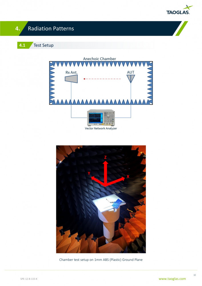 FXP840 product documentation page 10