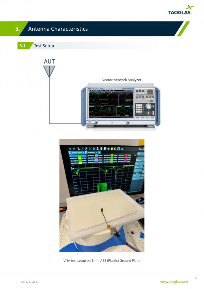 FXP840 product documentation page 6