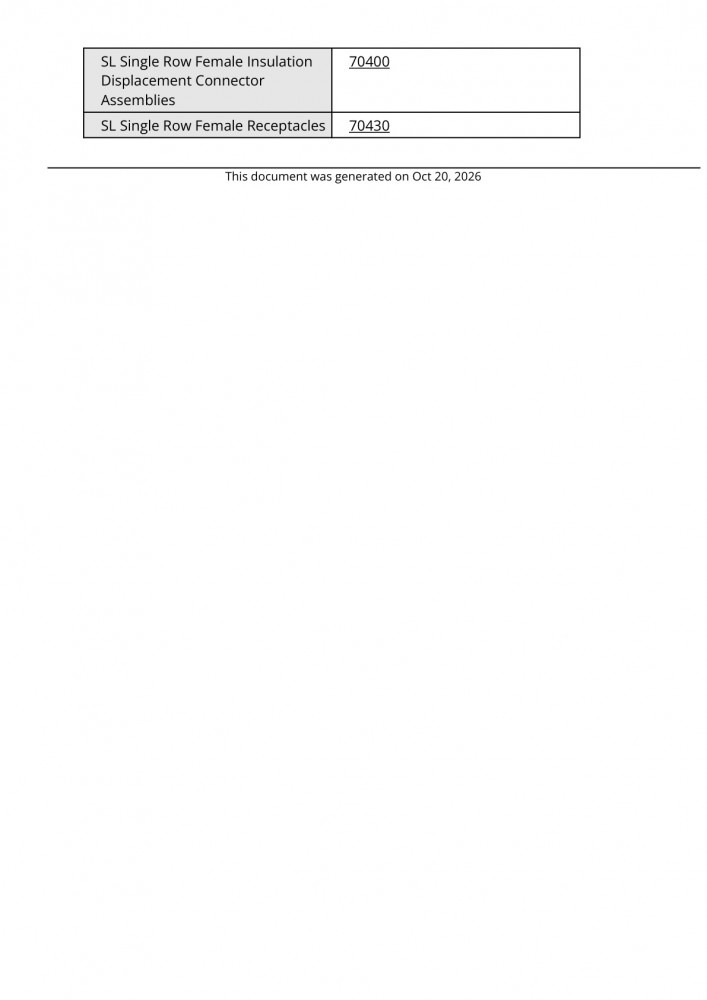 Molex SL product specification page 4