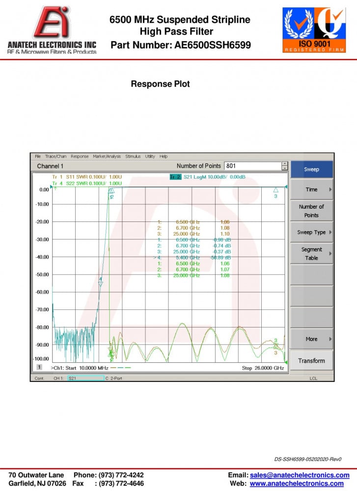 AE6500SSH6599 technical document page 2