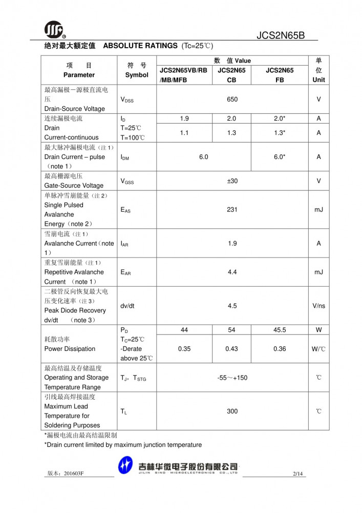 JCS2N65FB datasheet page 2