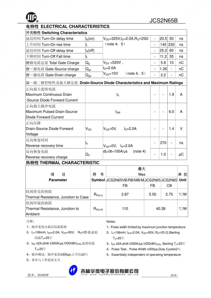 JCS2N65FB datasheet page 4