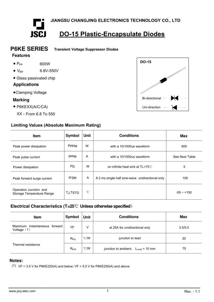 P6KE series datasheet page 1