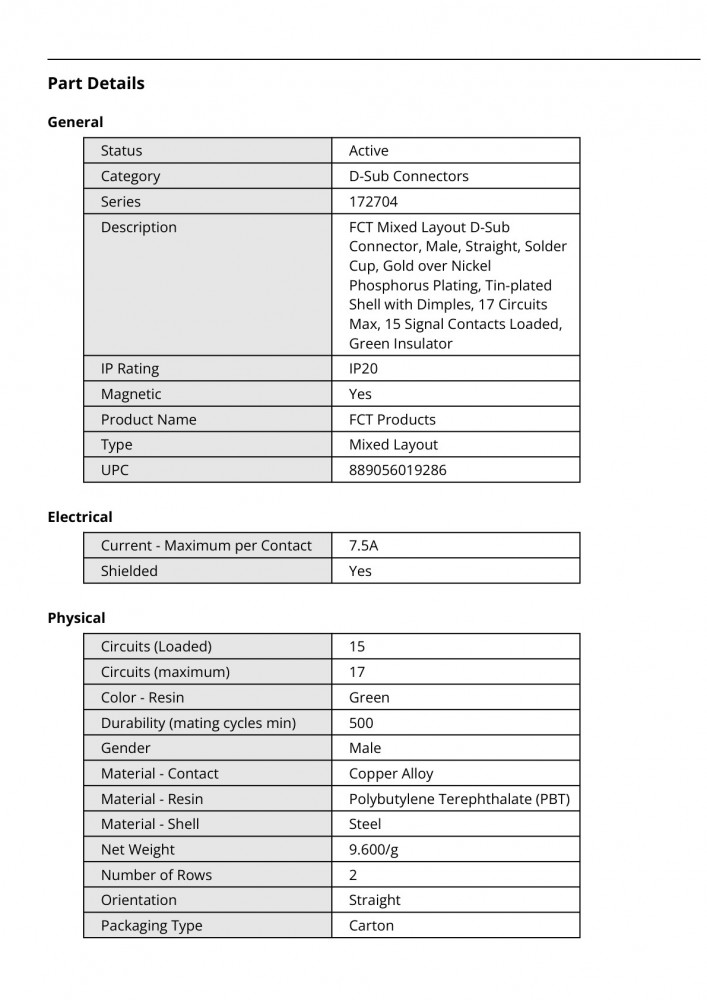 MOLEX 1727040017 document page 2