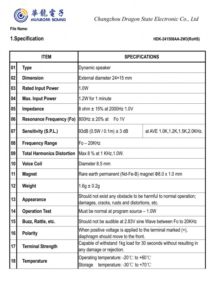 HDK-241508AA-2W3 approval document page 2