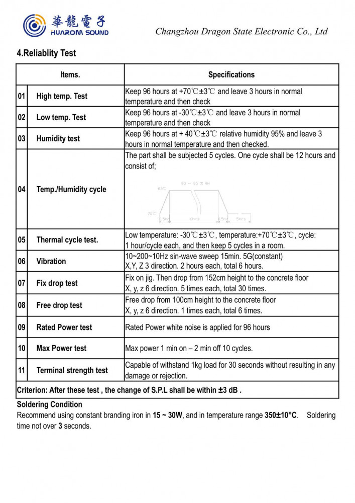 HDK-241508AA-2W3 approval document page 6