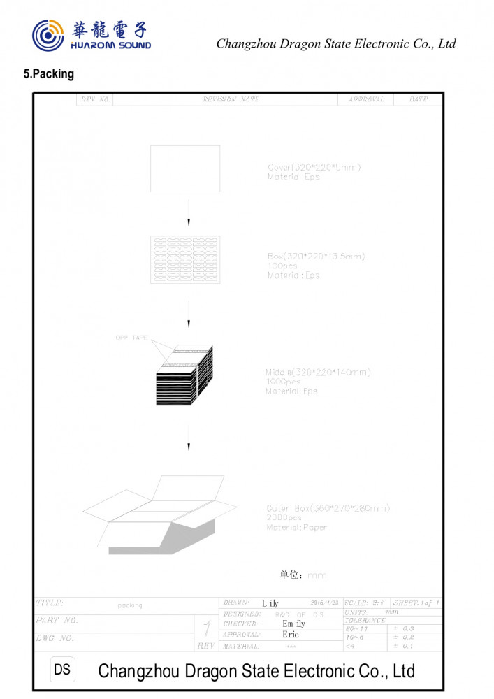 HDK-241508AA-2W3 approval document page 7