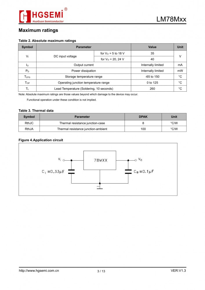 LM78M15CDT/TR datasheet page 3