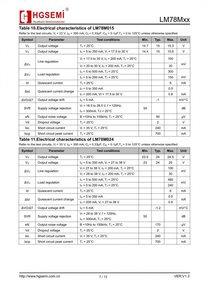 LM78M15CDT/TR datasheet page 7