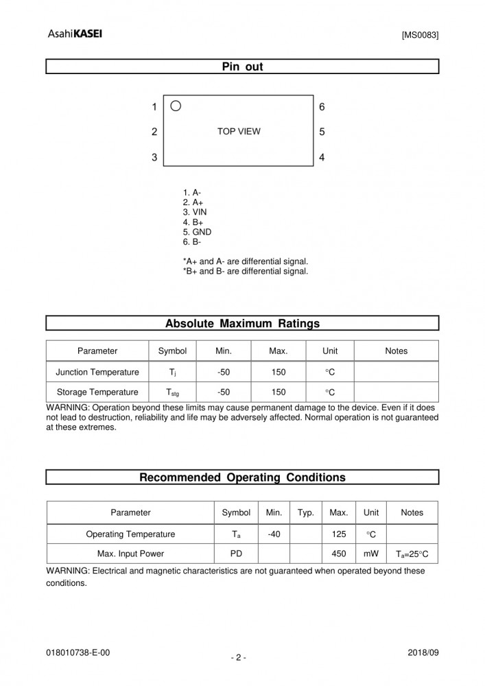 MS0083 datasheet page 2
