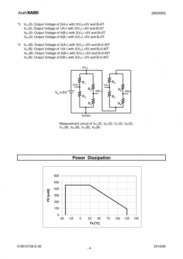 MS0083 datasheet page 4