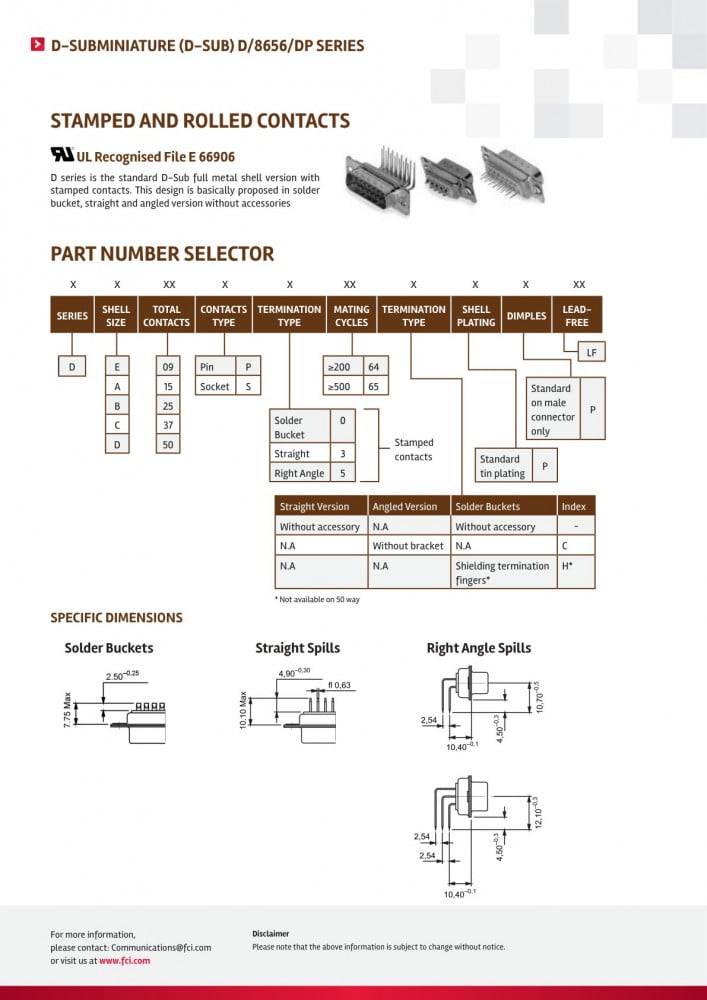 D15S33E4GV00LF document page 2