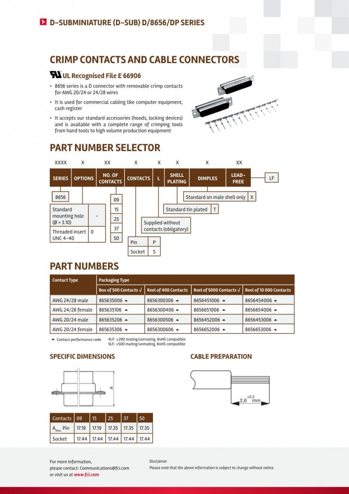 D15S33E4GV00LF document page 3