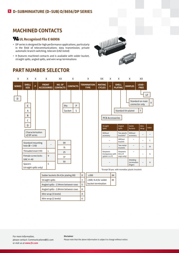 D15S33E4GV00LF document page 4