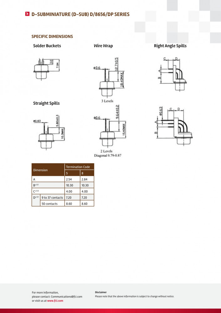 D15S33E4GV00LF document page 5