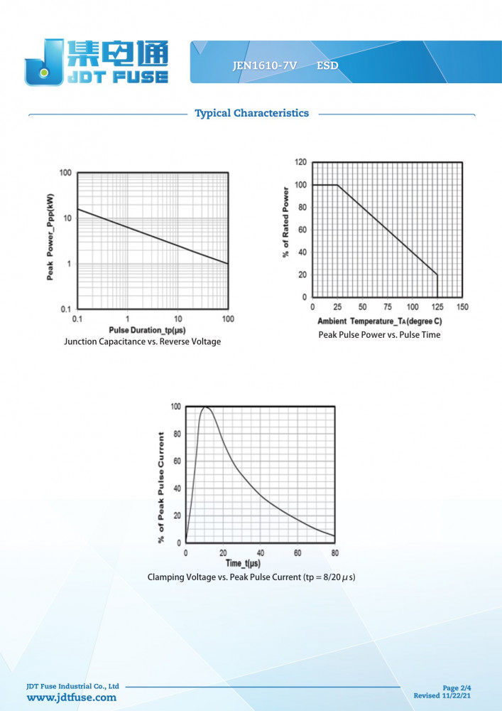JEN1610-7V datasheet page 3