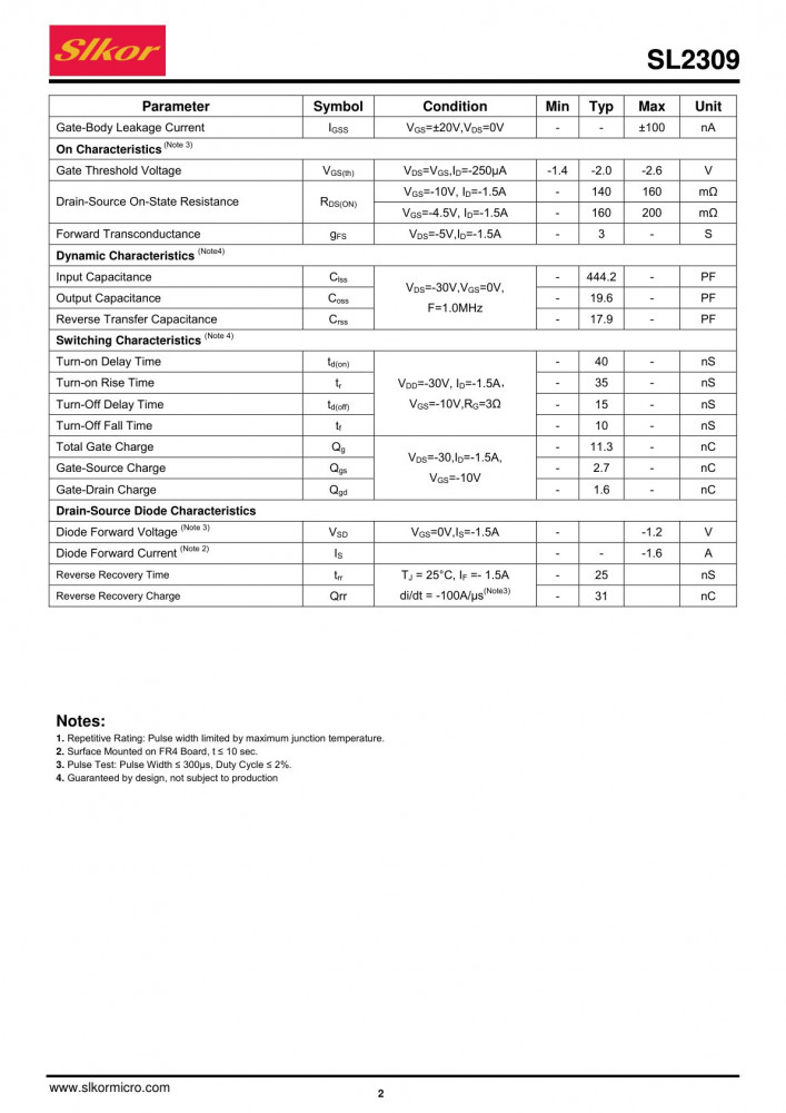 SL2309 datasheet page 2