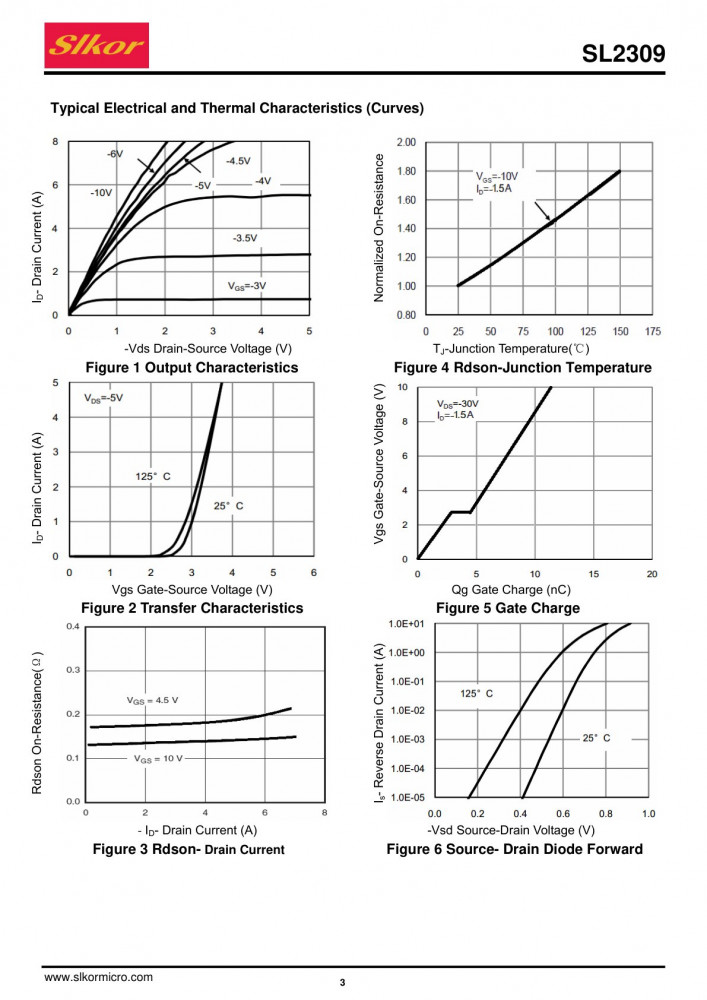 SL2309 datasheet page 3