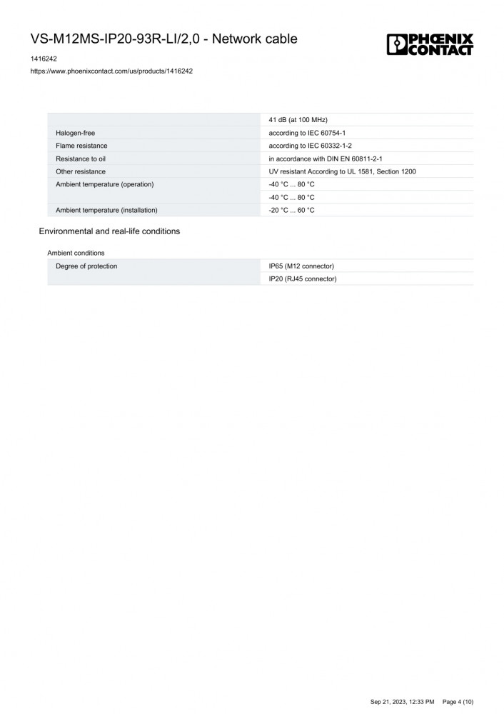 Phoenix Contact 1416242 documentation page 4
