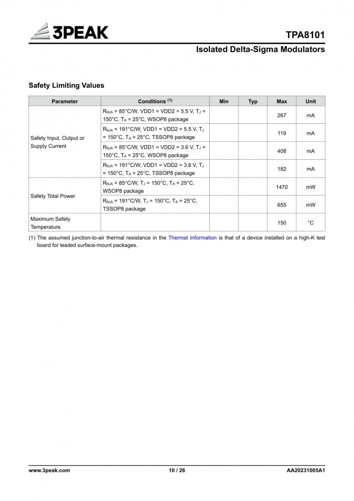 TPA8101 datasheet page 10