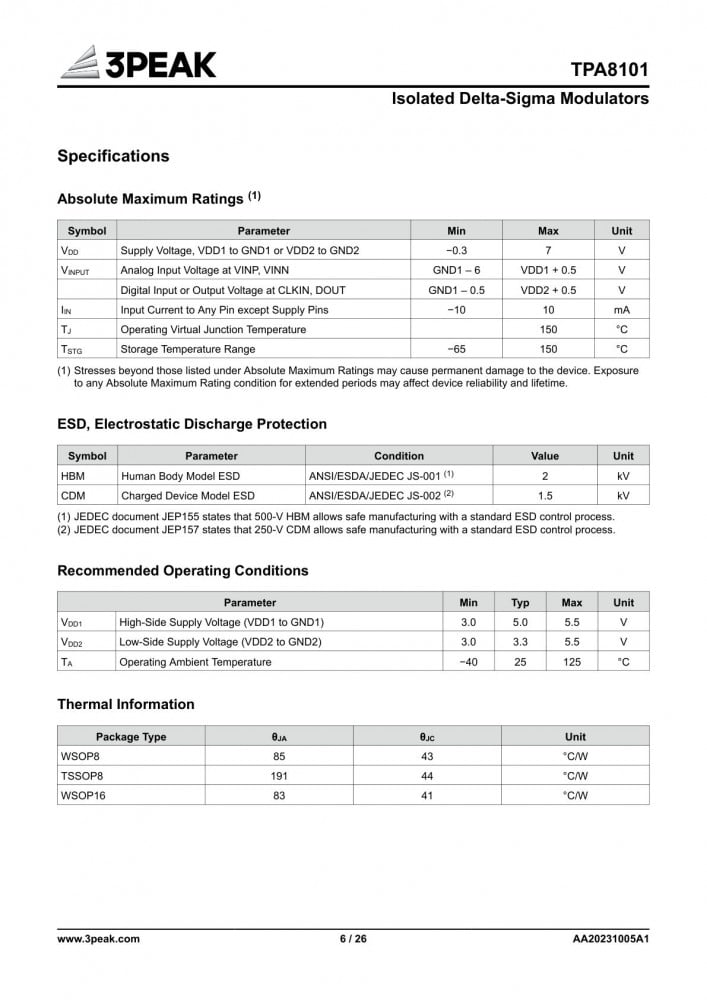 TPA8101 datasheet page 6