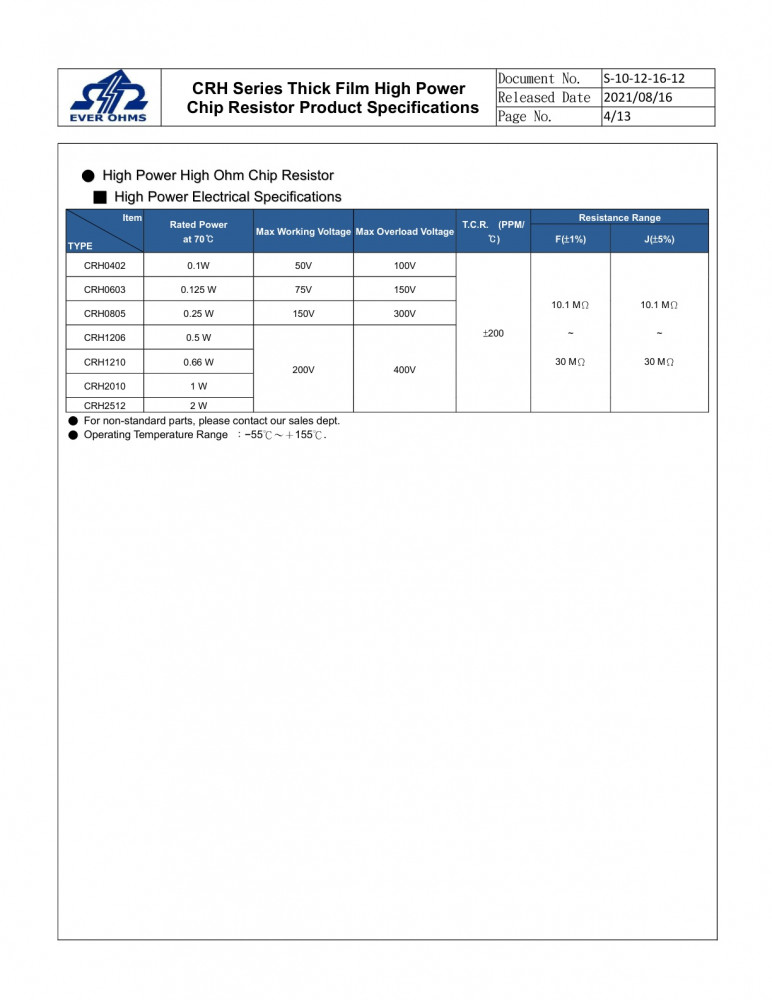 EVER OHMS CRH Series datasheet page 4
