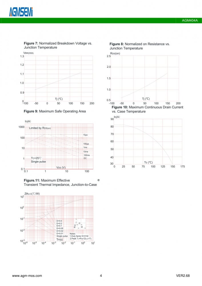 AGM404A datasheet page 4