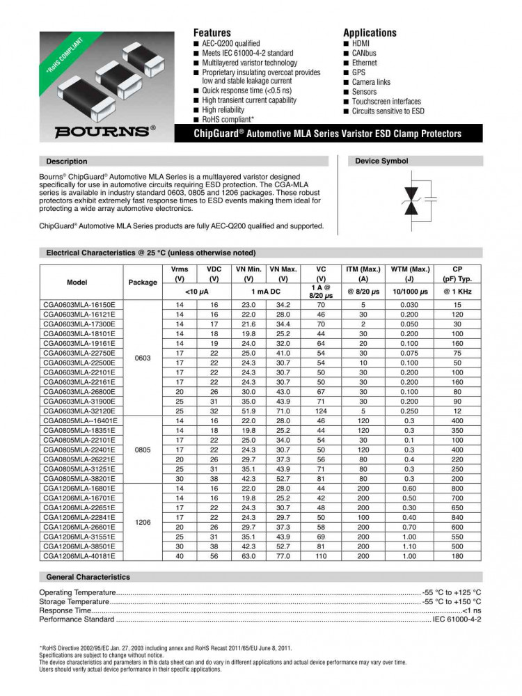 Bourns CGA-MLA series datasheet page 1