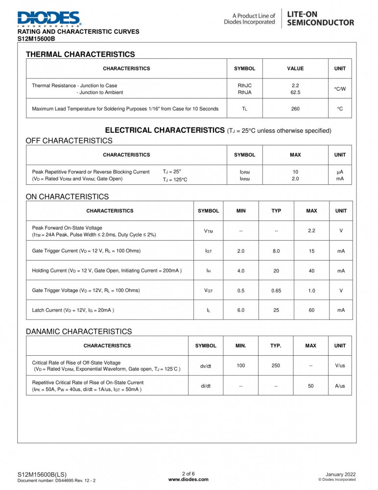 S12M15600B datasheet page 2