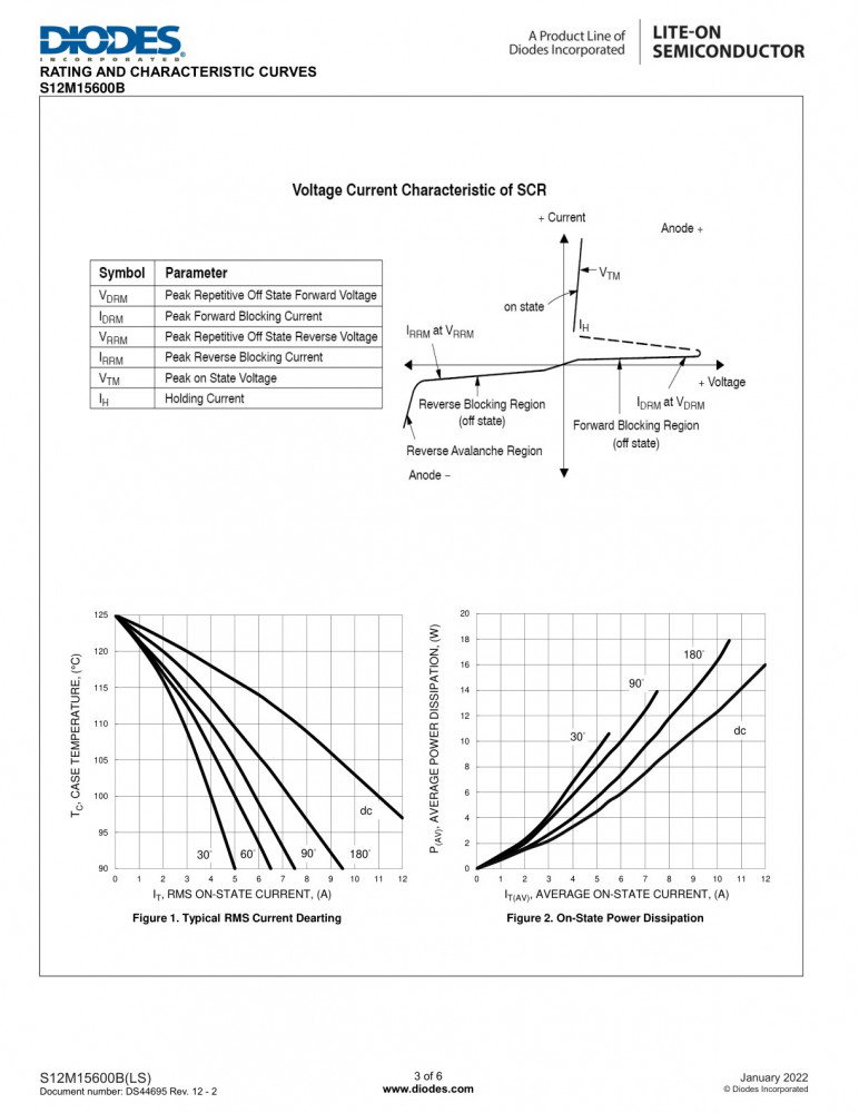 S12M15600B datasheet page 3