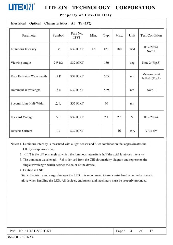LTST-S321GKT datasheet page 4