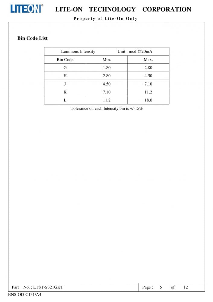 LTST-S321GKT datasheet page 5