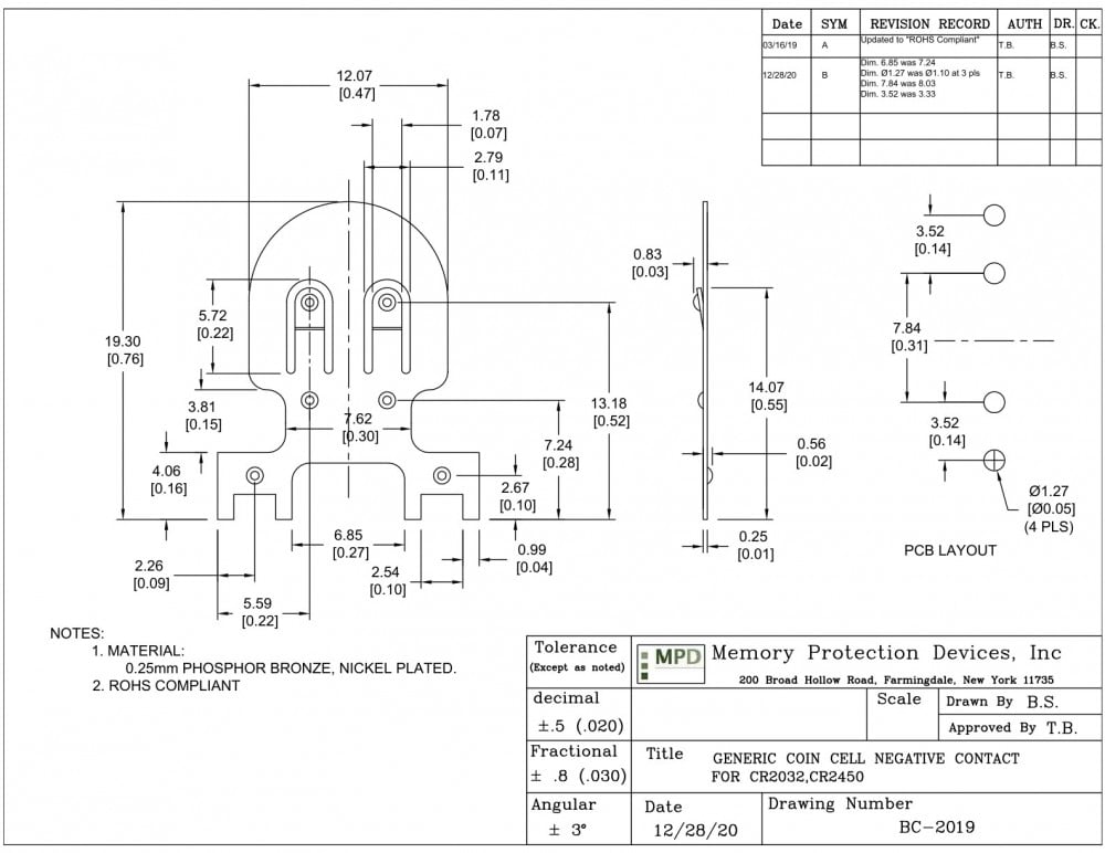 BC-2019-TR technical document preview