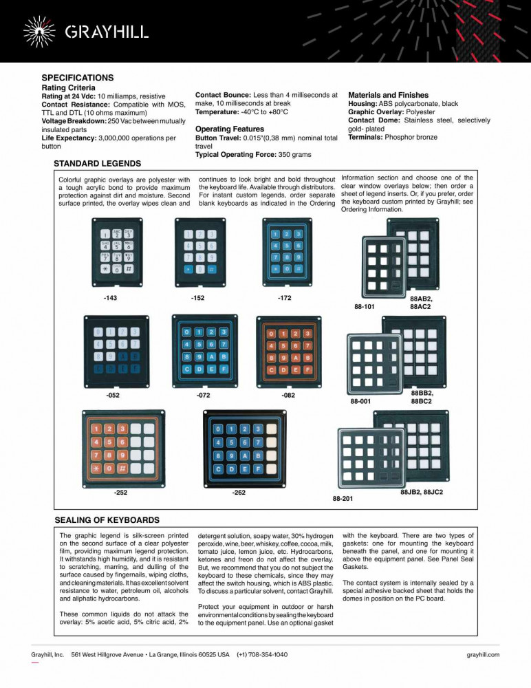 Grayhill Series 88 documentation page 4