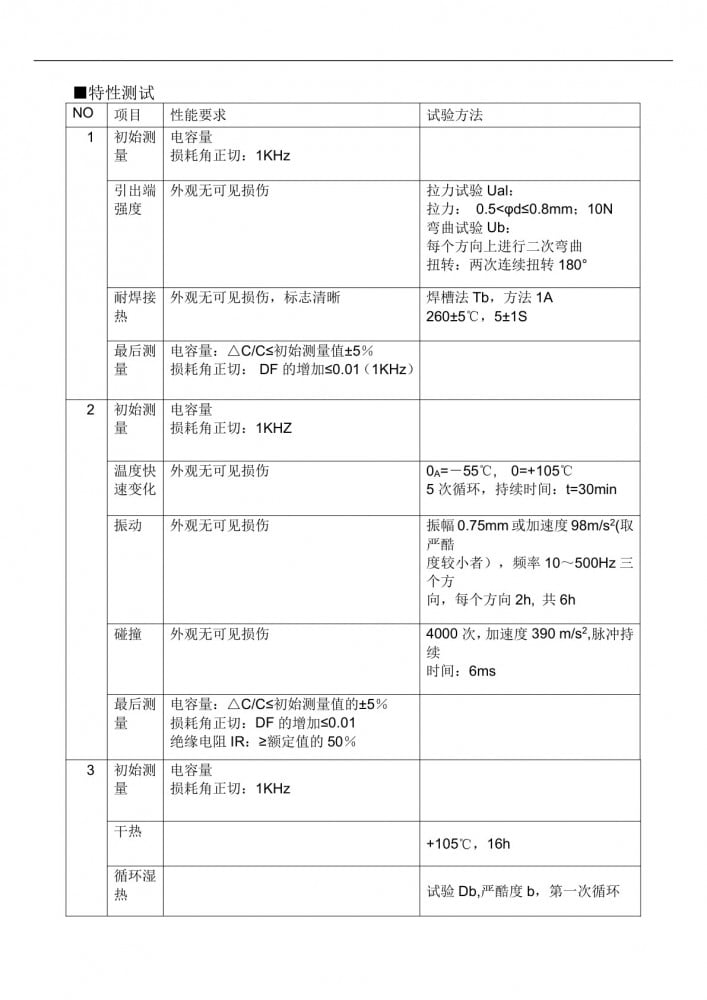 KNSCHA specification approval page 4