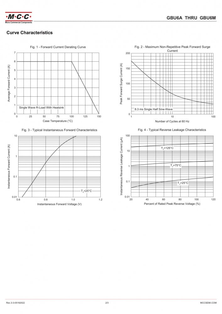 GBU6K-BP datasheet page 2