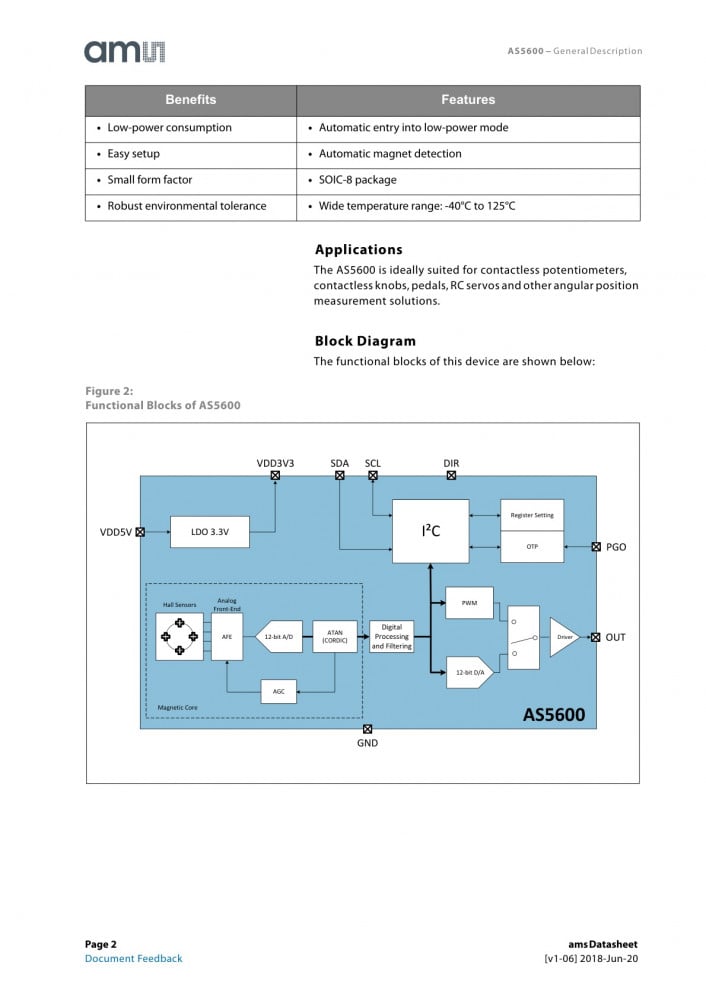 AS5600 datasheet page 2