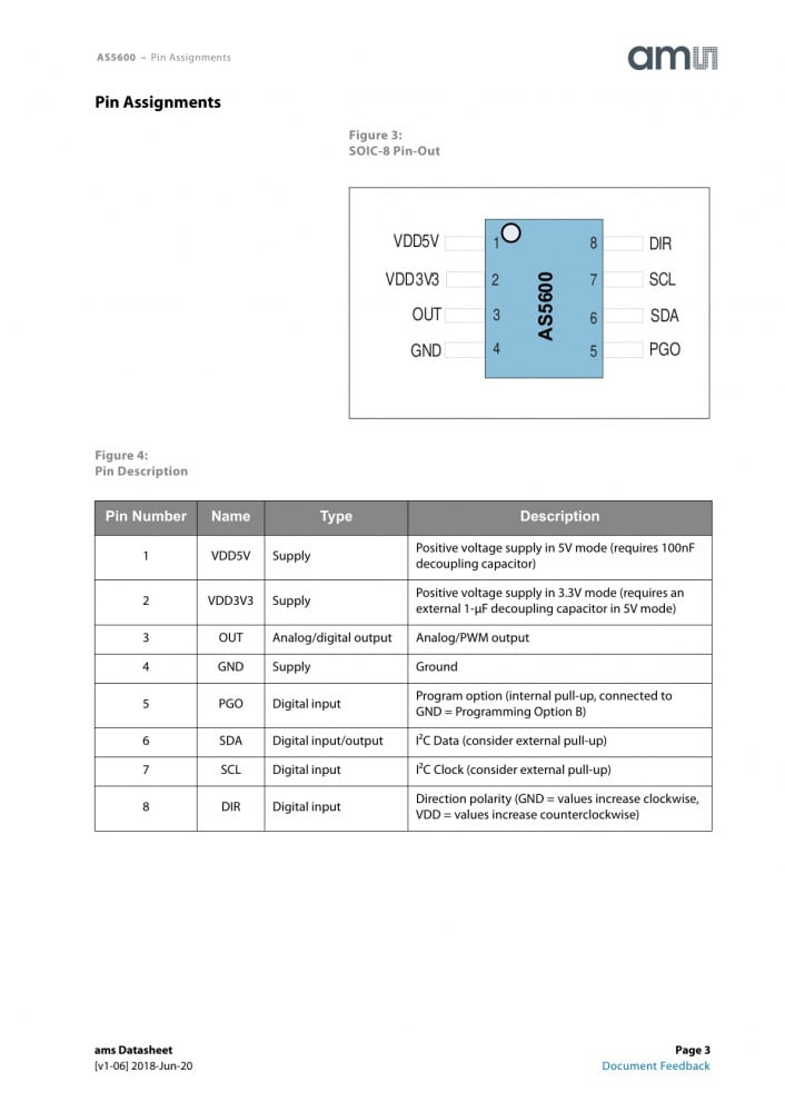 AS5600 datasheet page 3